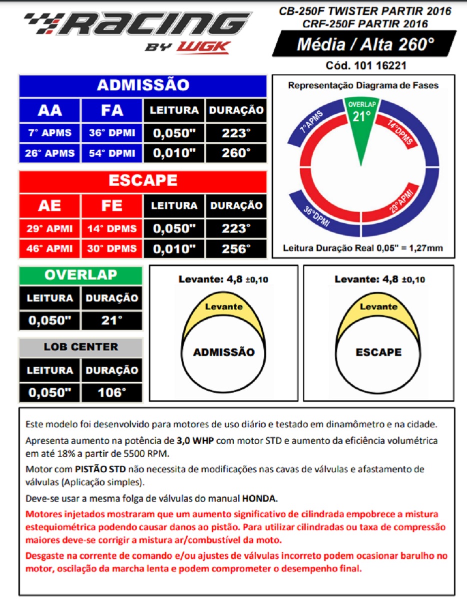 Arbol De Levas Wgk Racing Media Alta 260° Crf250f Cb250f Twister ...